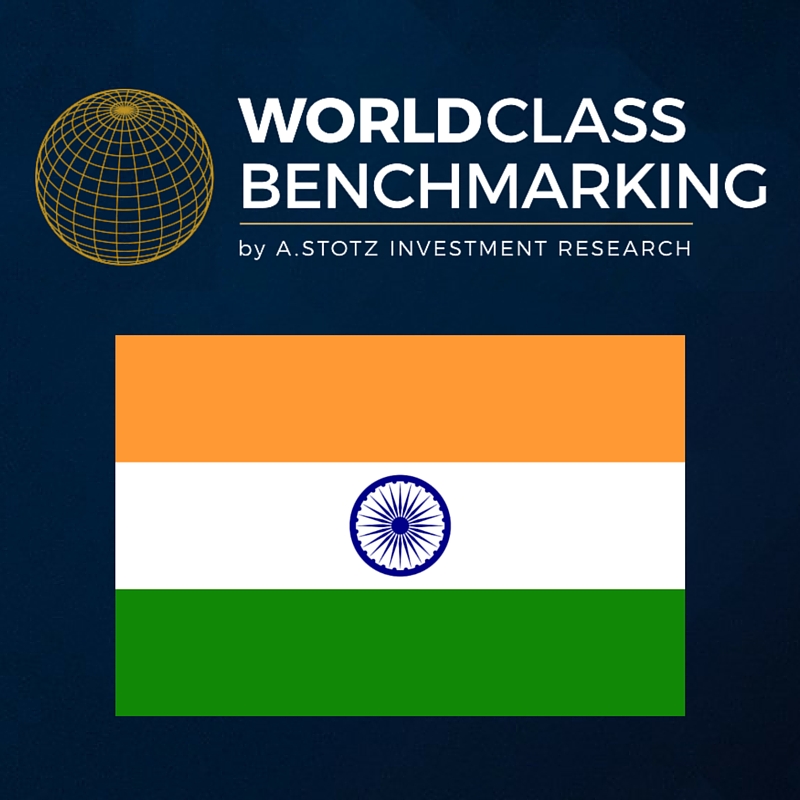 World Class Benchmarking of Hindustan Unilever Limited