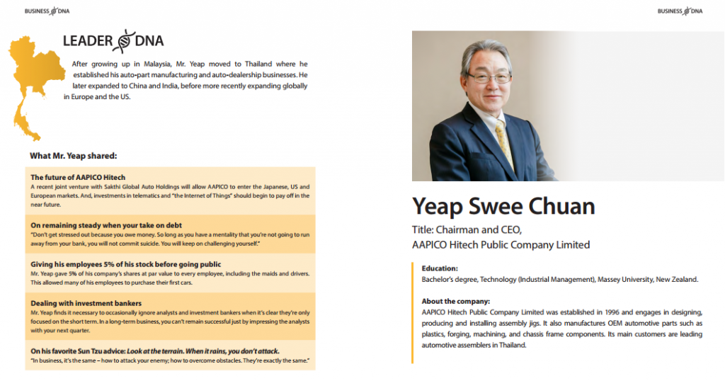 Business DNA: Entering the Global Auto Market - AAPICO Hitech