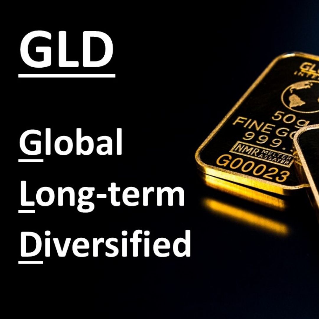 A. Stotz All Weather Strategy – April 2020 Update