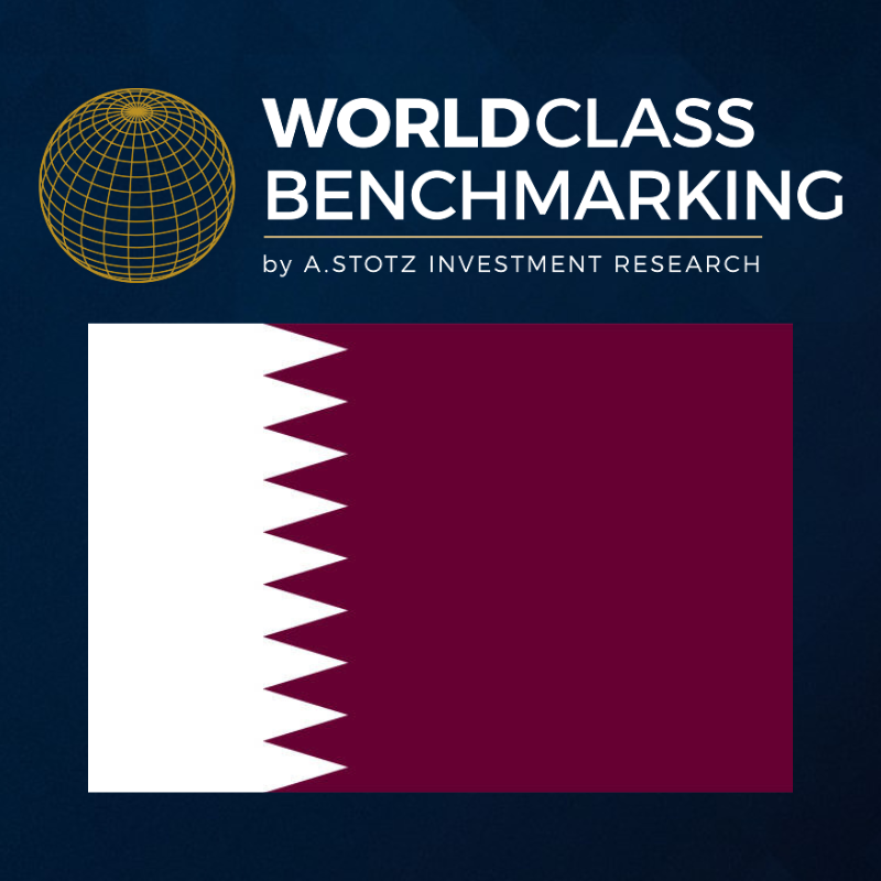 World Class Benchmarking of Ooredoo QPSC