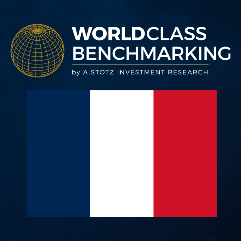 World Class Benchmarking of Hermès International SCA